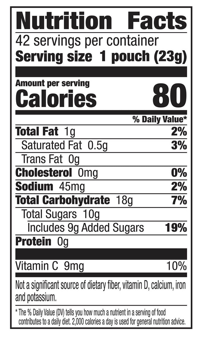 Spicy Gooby Gushers – Gooby Bear & Co.